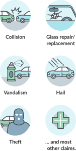 Reducing Basic deductibles